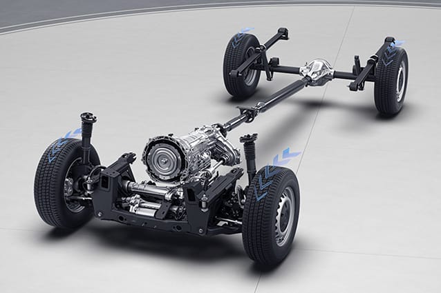 Mercedes-Benz - Fully Electric Vehicles